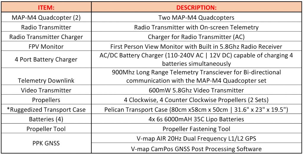 MAP-M4 Quadcopter - Micro Aerial Projects
